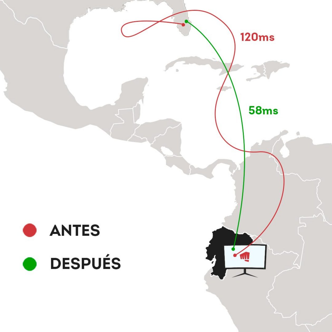 Mejorando el ping en Latinoamérica | Riot Games