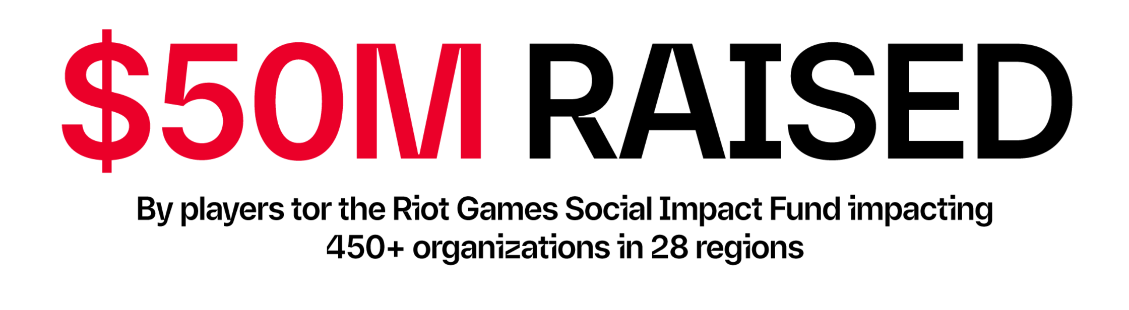 Social Impact Fund | Riot Games