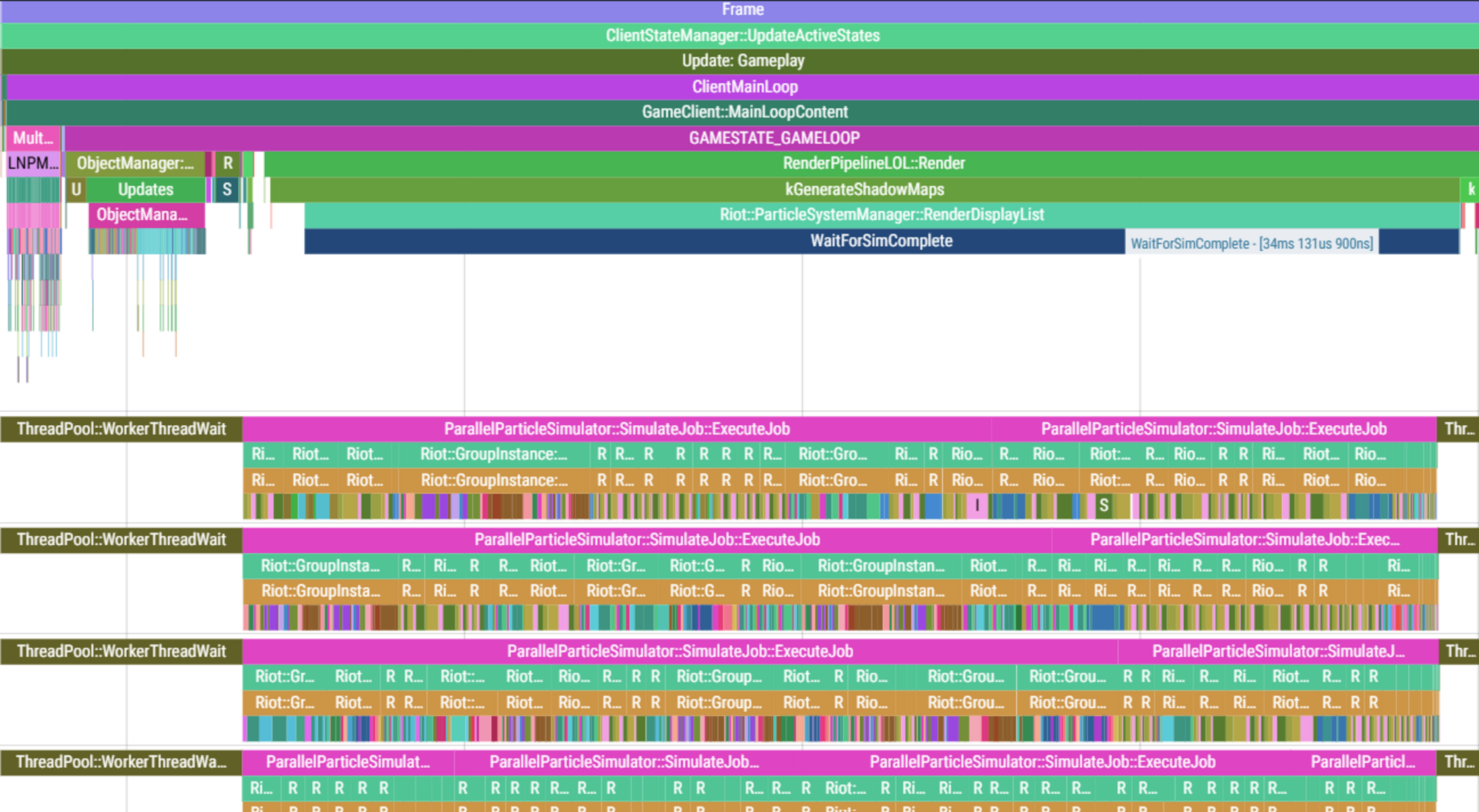 The Tech Behind Swarm – Riot Games Tech Blog | Riot Games