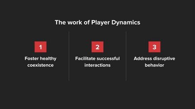 Player Dynamics Design: Looking Behind the Curtain | Riot Games