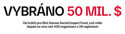 Social Impact Fund | Riot Games