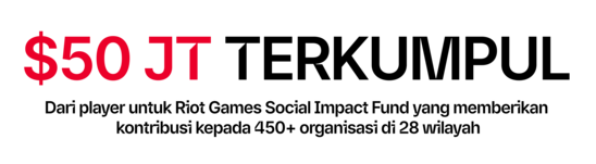 Social Impact Fund | Riot Games