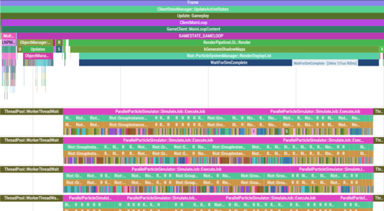The Tech Behind Swarm – Riot Games Tech Blog | Riot Games