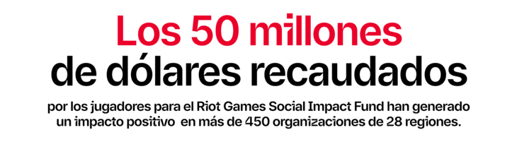 Social Impact Fund | Riot Games