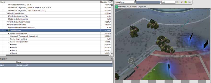 The Tech Behind Swarm – Riot Games Tech Blog | Riot Games