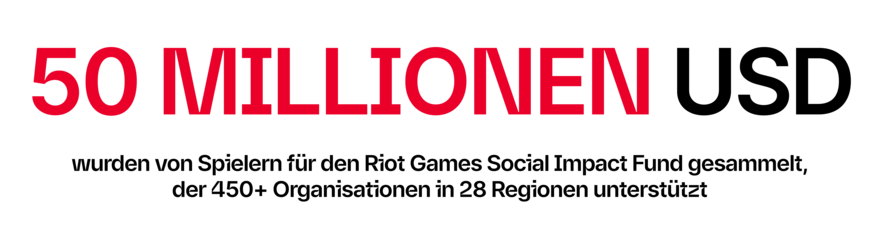Social Impact Fund | Riot Games